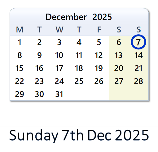 7 December 2025: History, News, Top X Posts & Day Info - AU