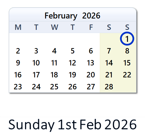1 February 2026: History, News, Top X Posts & Day Info - EU
