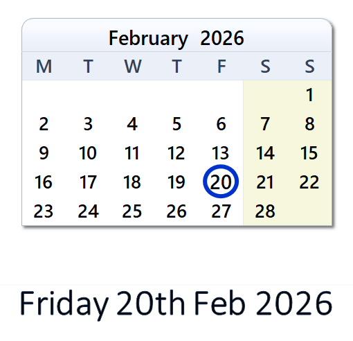 20 February 2026: History, News, Top X Posts & Day Info - AU