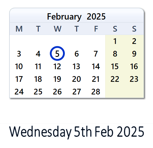 5 February 2025: History, News, Top Tweets, Social Media & Day Info - IN