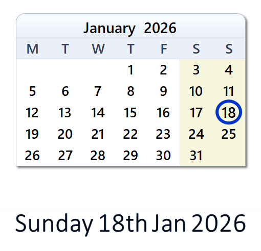 18 January 2026: History, News, Top Tweets, Social Media & Day Info - IN