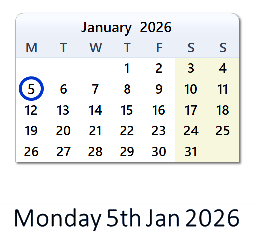 5 January 2026: History, News, Top X Posts & Day Info - EU