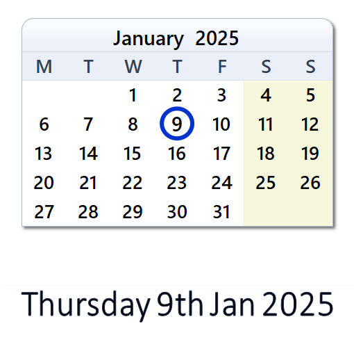 9 January 2025: History, News, Top X Posts & Day Info - UK