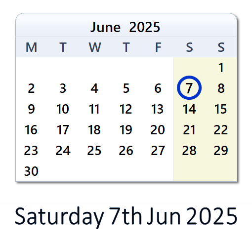 7 June 2025: History, News, Top X Posts & Day Info - IN