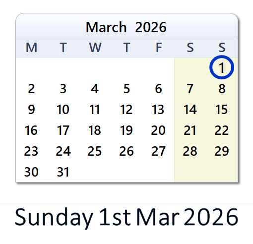 1 March 2026: History, News, Top Tweets, Social Media & Day Info - IN