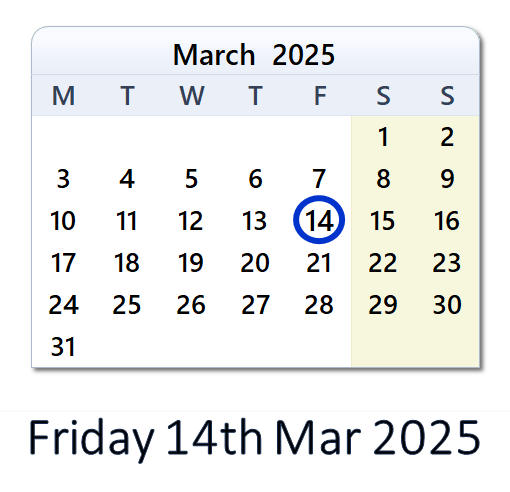 14 March 2025: History, News, Top X Posts & Day Info - IN
