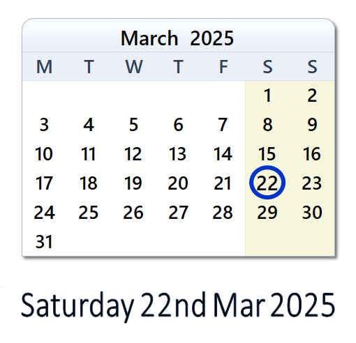 22 March 2025: History, News, Top X Posts & Day Info - IN
