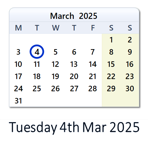 4 March 2025: History, News, Top X Posts & Day Info - IN
