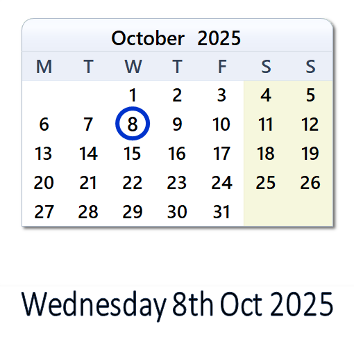 8 October 2025: History, News, Top X Posts & Day Info - IN
