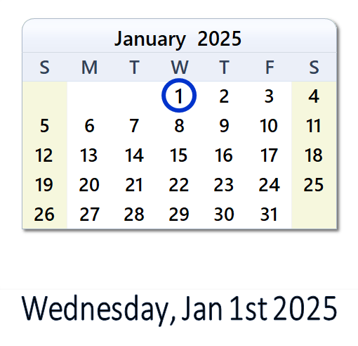 January 1, 2025: History, News, Top X Posts & Day Info