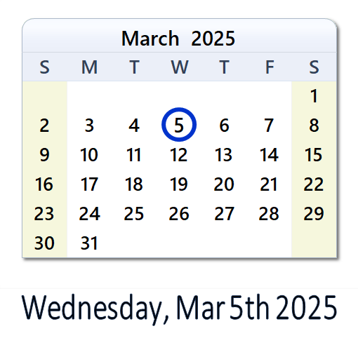 March 5, 2025: History, News, Top X Posts & Day Info